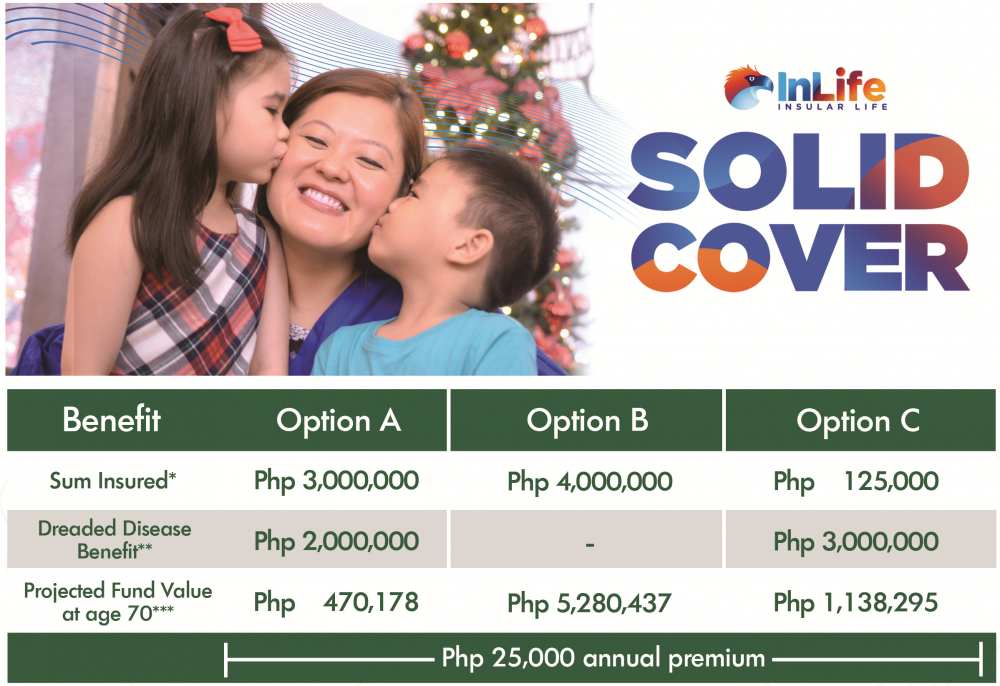 Insular Life Solid Cover – Rampver Financials